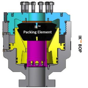 Annular BOP Packing Elements (ISA & GK) - Integrated Equipment