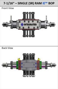 Blowout Preventers (BOP) (API 16A) | Integrated Equipment