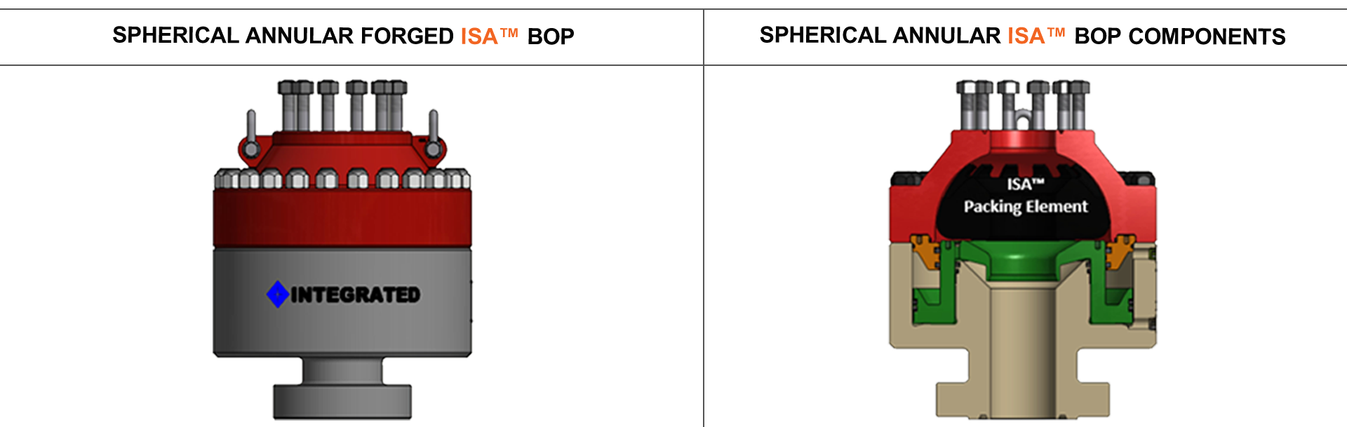 SPHERICAL ANNULAR ISA™ BOP - INTEGRATED® Equipment, Inc