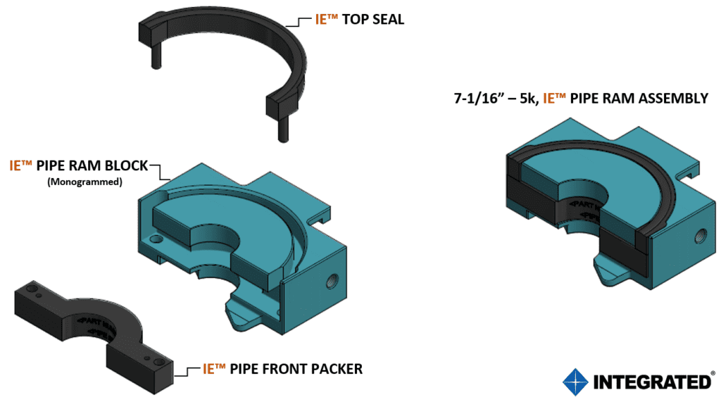 IU™ 7-1/16” - 3|15K RAM BOP (U Style) - Integrated Equipment, Inc