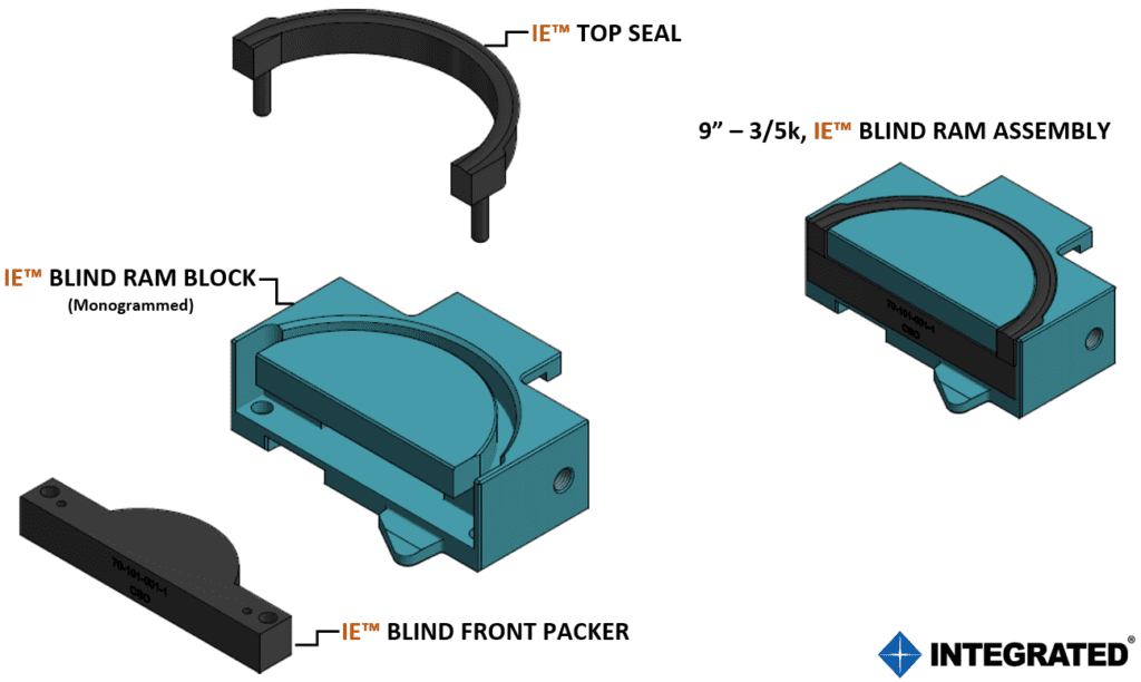 IE™ 9” - 3|5K RAM BOP (WSI Style) - INTEGRATED® Equipment, Inc
