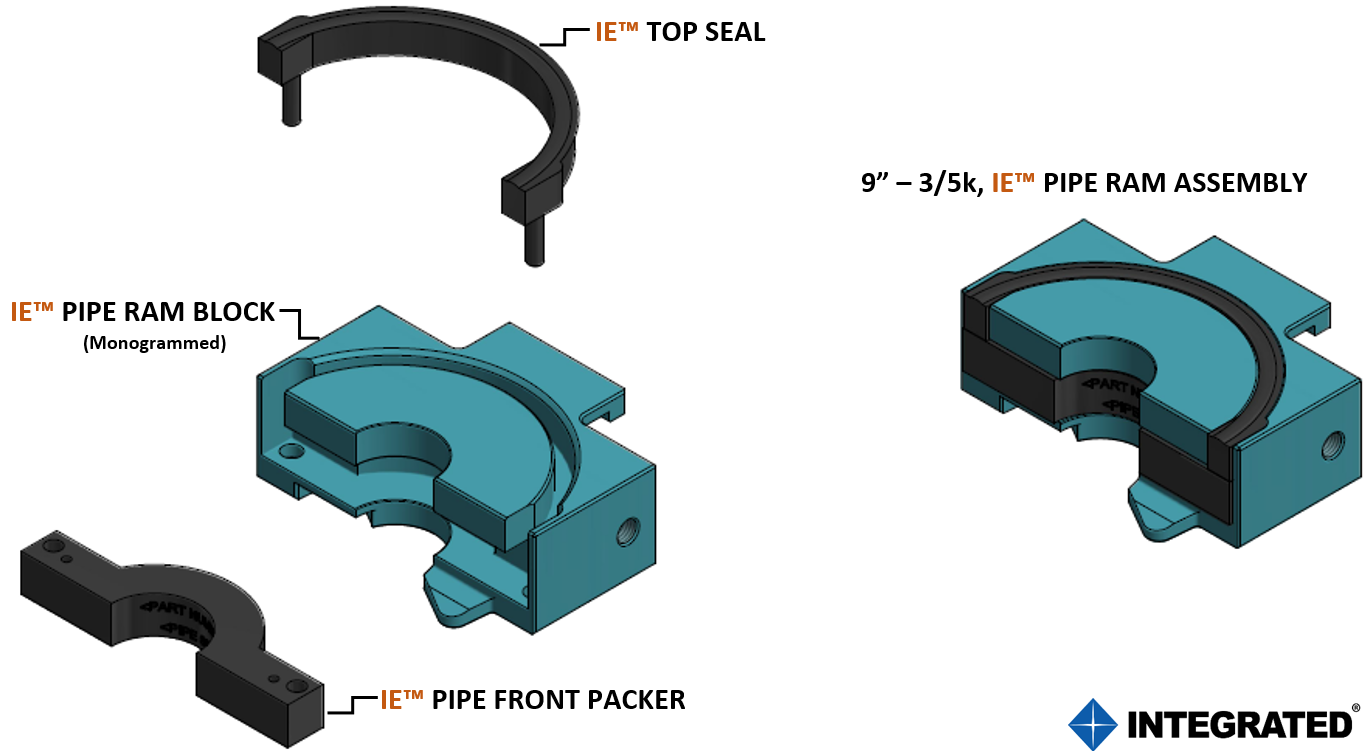 IE™ 9” - 3|5K RAM BOP (WSI Style) - INTEGRATED® Equipment, Inc
