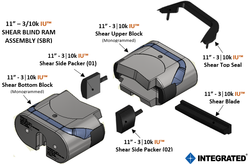 IU™ 11” - 3|10K RAM BOP (U Style) - INTEGRATED® Equipment, Inc