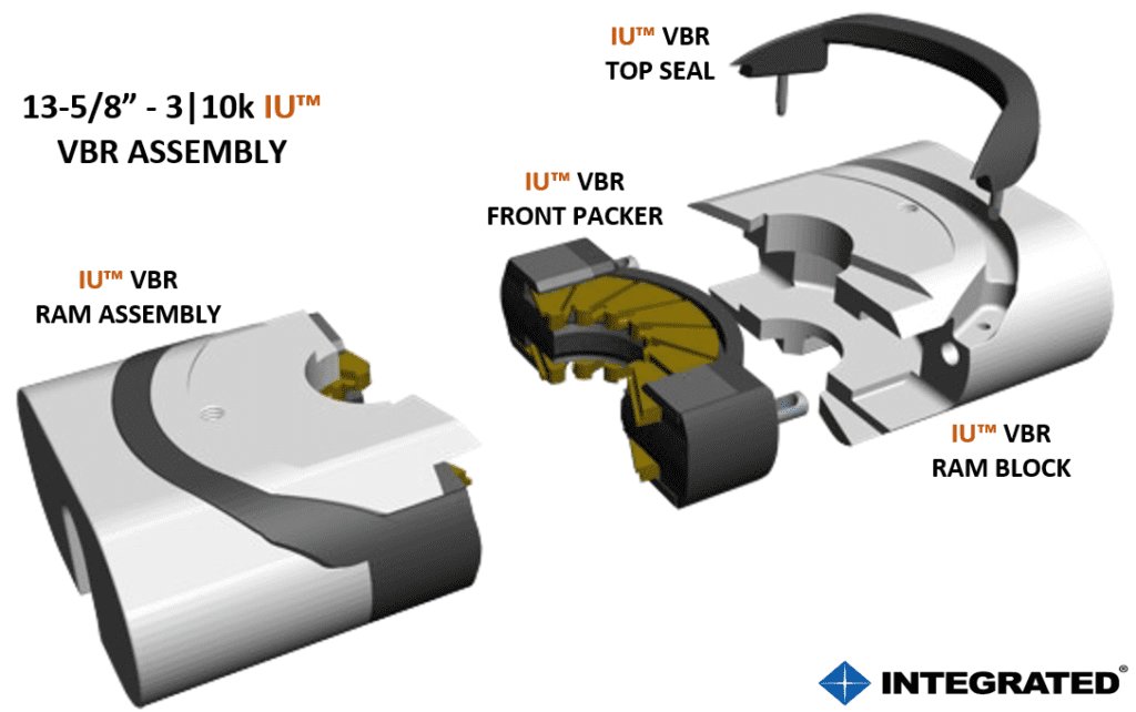 IU™ 13-5/8” - 3|10K RAM BOP (U Style) - INTEGRATED® Equipment, Inc