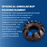 INTEGRATED® - Pressure Control Equipment and Elastomers